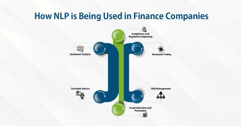 The Power of Words: How NLP is Changing Finance