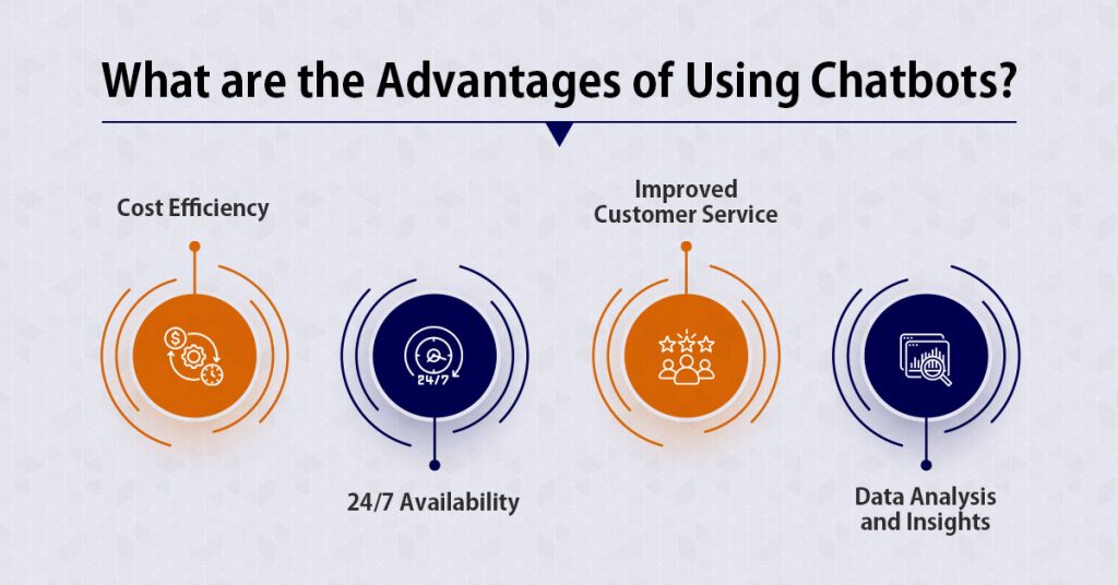 Efficient Streamlining Business Operations with Chatbots